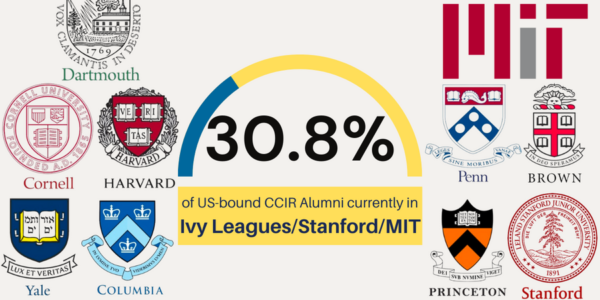 Master the Enduring Issues Essay: Step-by-Step Guide and Tips